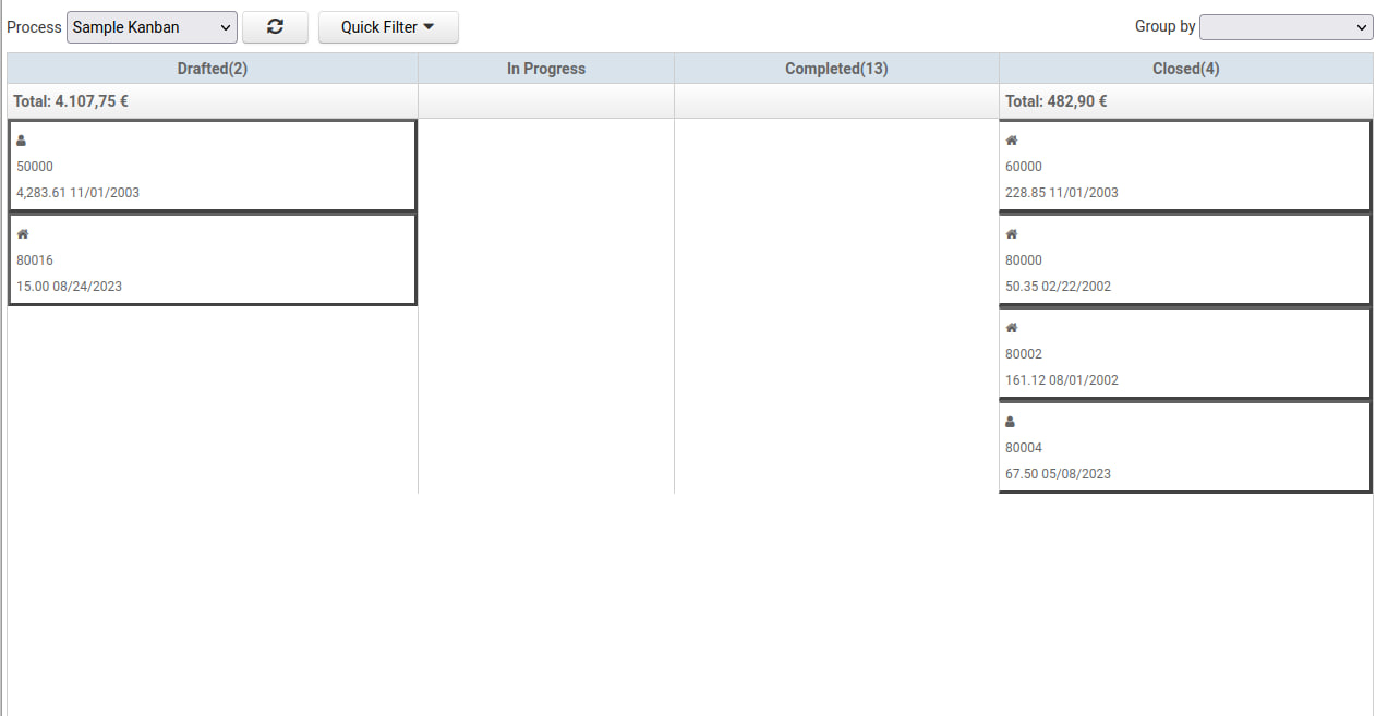 Marketing An Open Source Project Part I Free Open Source Erp And Crm